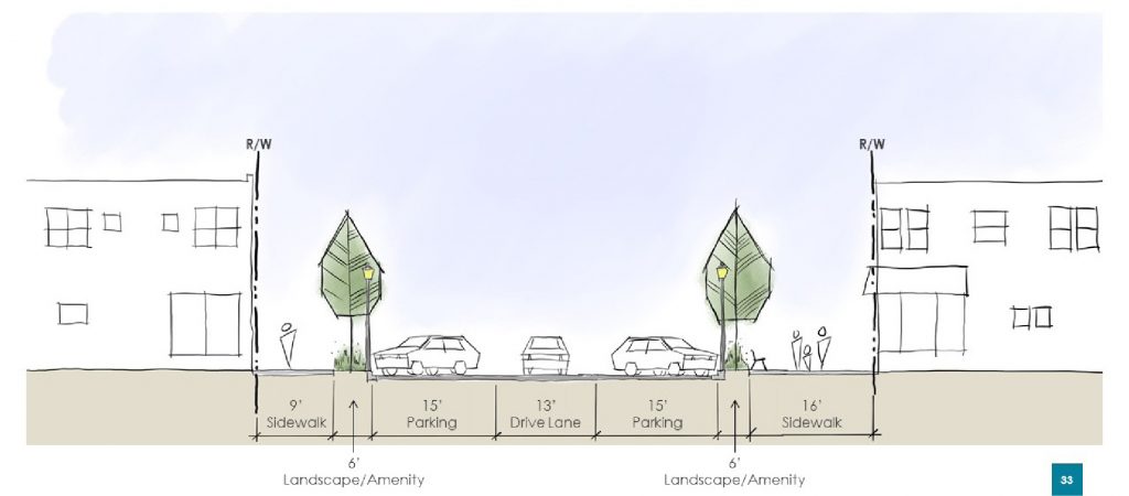 Streetscape & Infrastructure – Downtown West Monroe Master Plan